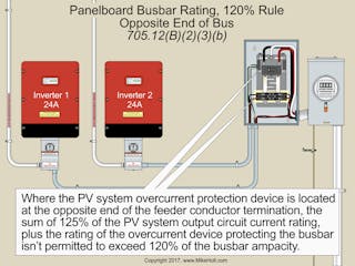 Solar Photovoltaic Systems ― Part 2 | EC&M