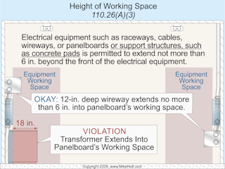 General Requirements of the NEC | EC&M