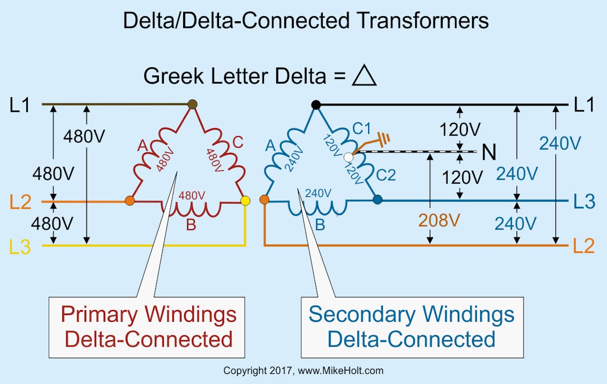 Transformer Calculations and the NEC | EC&M