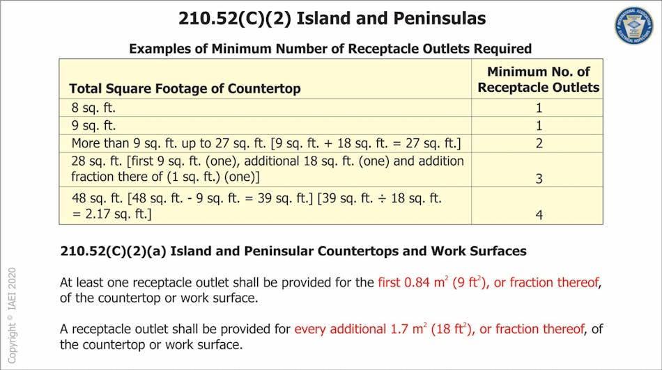 Kitchen Islands and New Receptacle Requirements in the 2020 NEC | EC&M