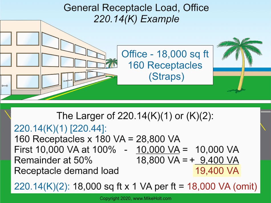 Load Calculations ― Part 1 | EC&M