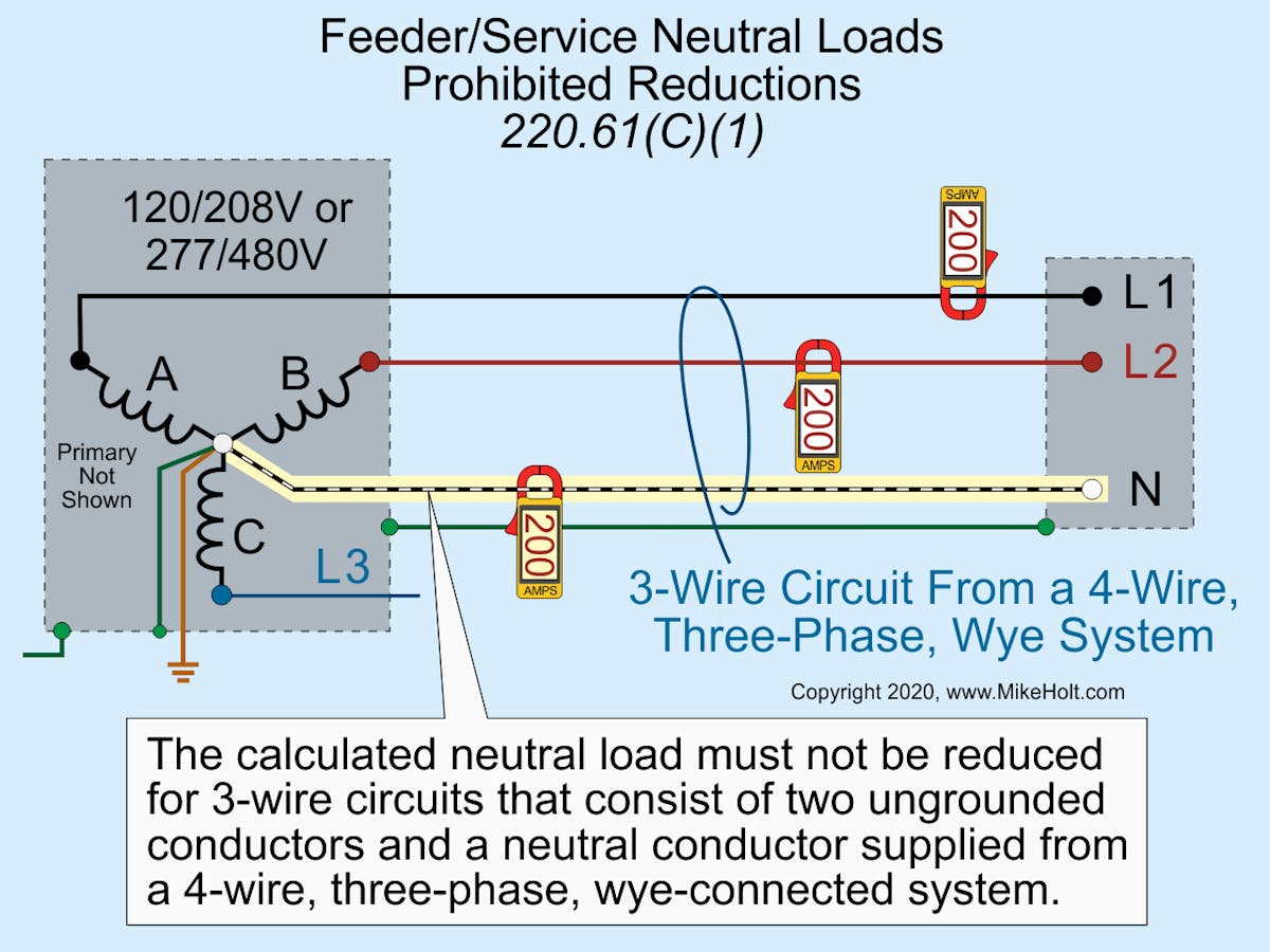 Loads Calculations ― Part 2 | EC&M