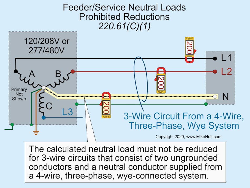 Loads Calculations ― Part 2 | EC&M