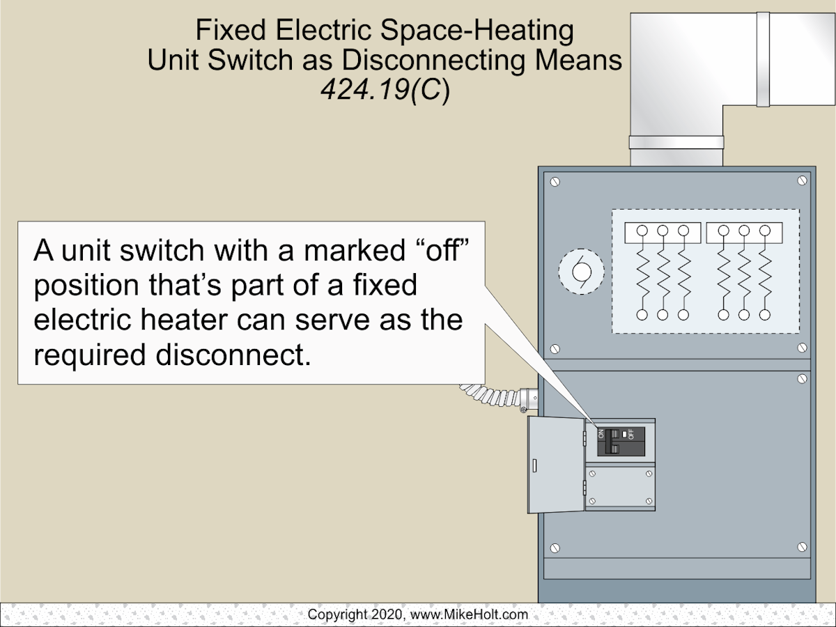 Code Q&A: Disconnect Rules for Fixed Electric Space-Heating Equipment ...