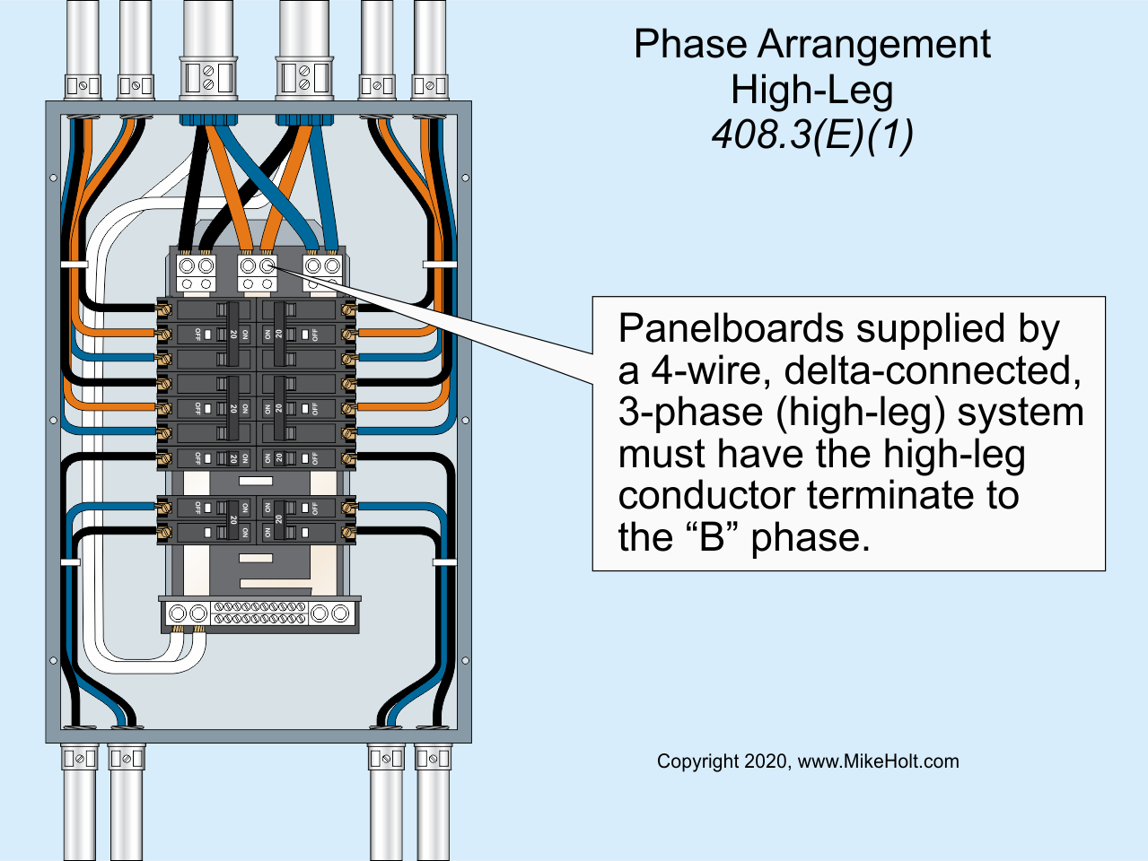 Switching Things Up | EC&M