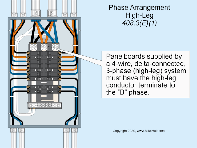 Switching Things Up | EC&M