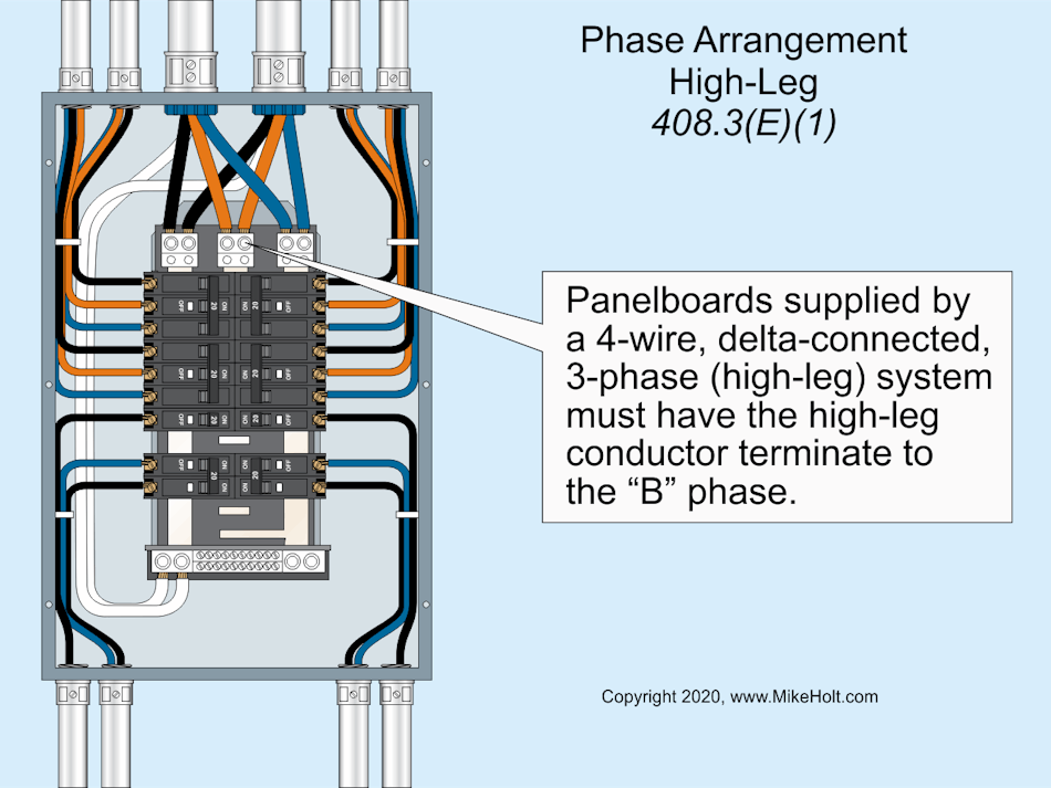 Switching Things Up | EC&M