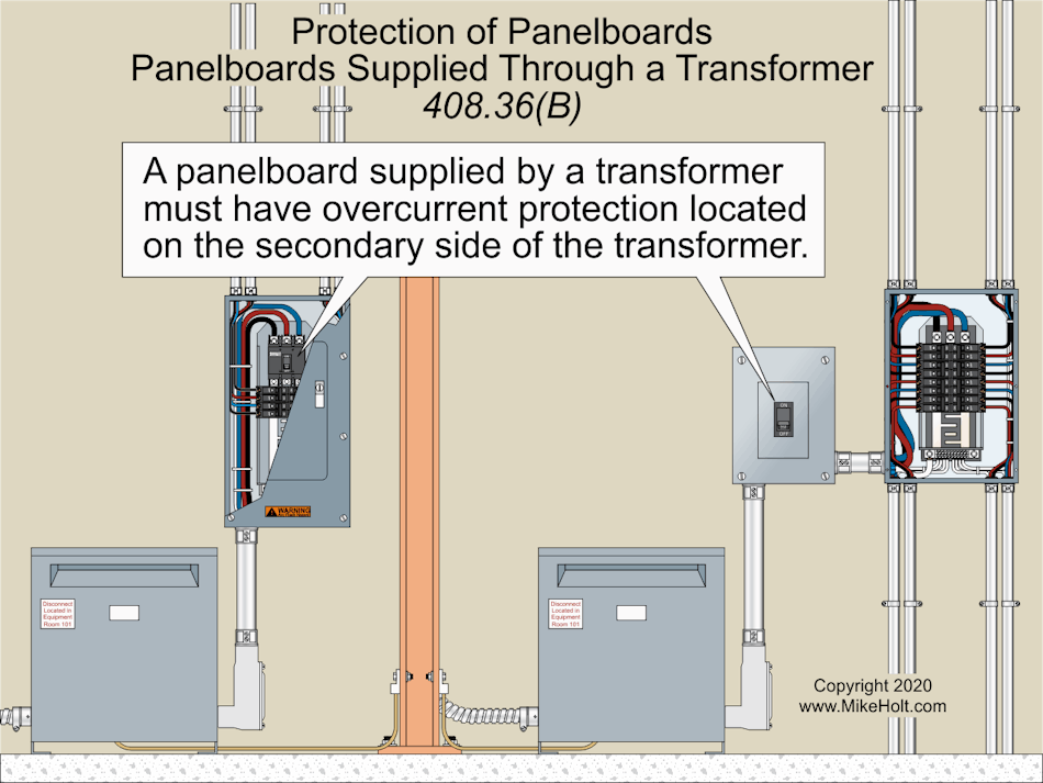Switching Things Up | EC&M