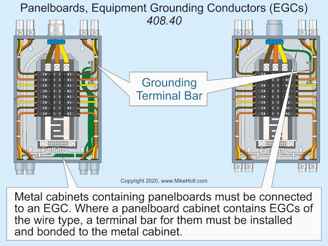 Switching Things Up | EC&M