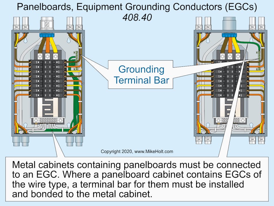 Switching Things Up | EC&M