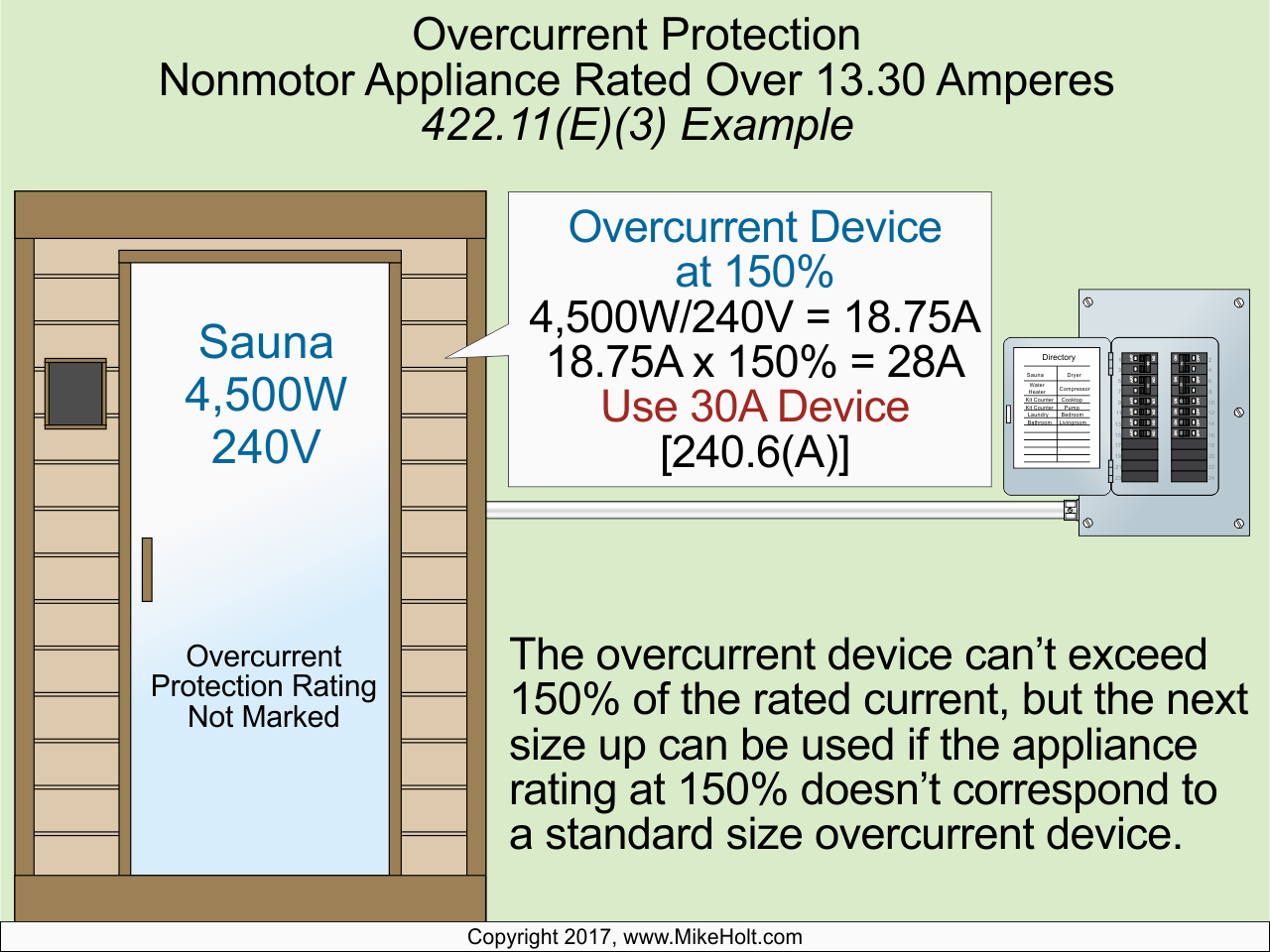 Code Q&A: Overcurrent Protection Requirements for Appliance Circuits | EC&M