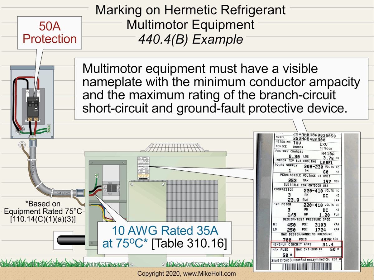 A/C and Refrigeration Equipment | EC&M
