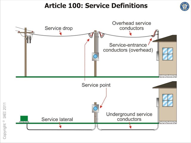 How Well Do You Know Your Electrical Service Point? | EC&M