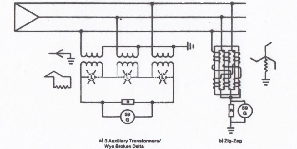 Advances in High Resistance Grounding | EC&M