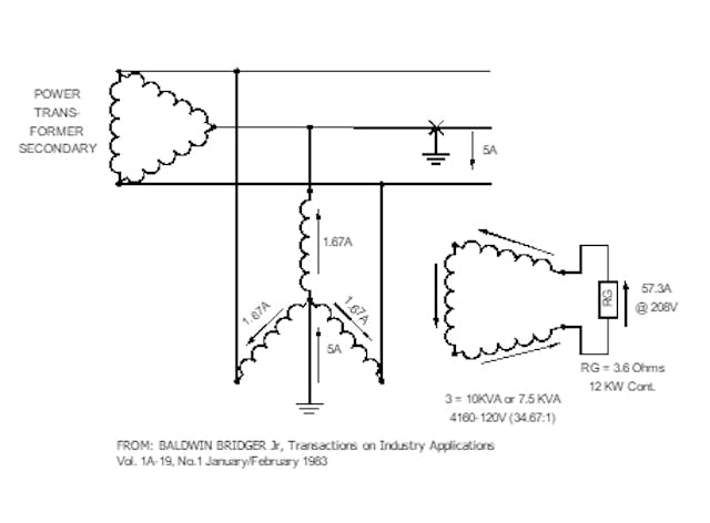 Advances in High Resistance Grounding | EC&M