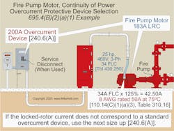 Fire Pump Systems | EC&M