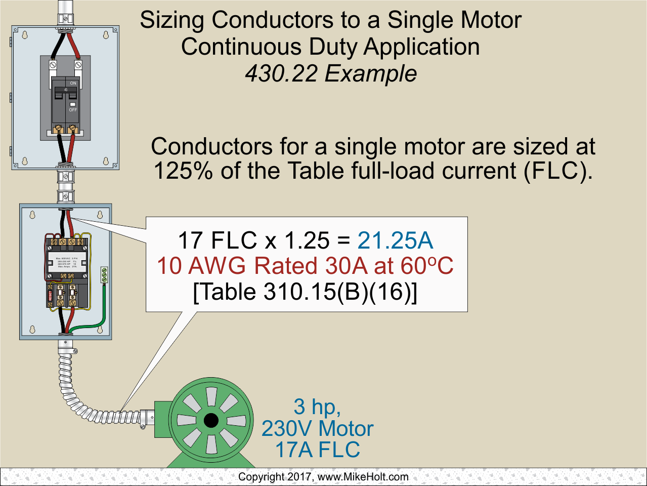 Code Q&A: Sizing Circuit Conductors for a Single Continuous-Duty Motor ...