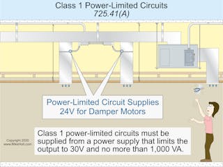 Brushing Up on Class 1 Circuit Requirements | EC&M