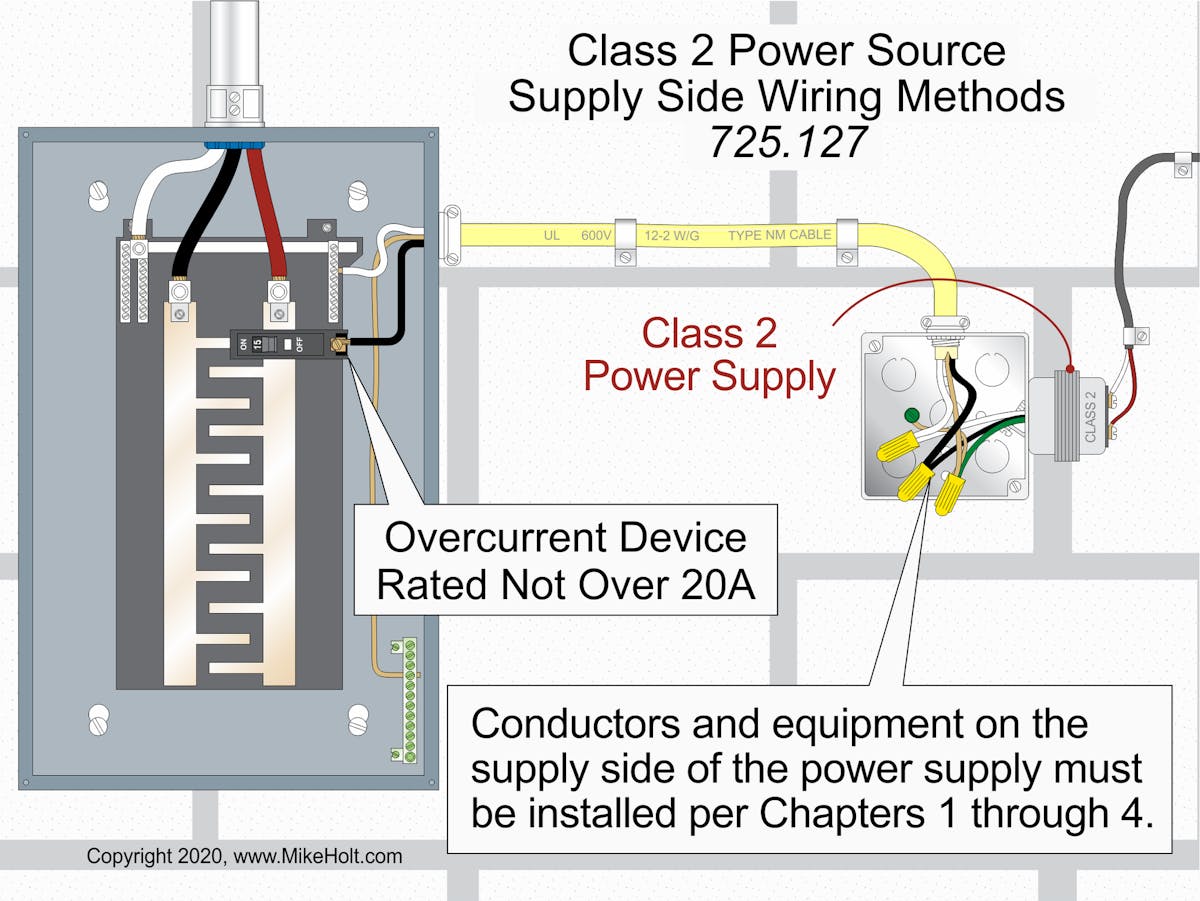Class 2 Circuit Requirements | EC&M