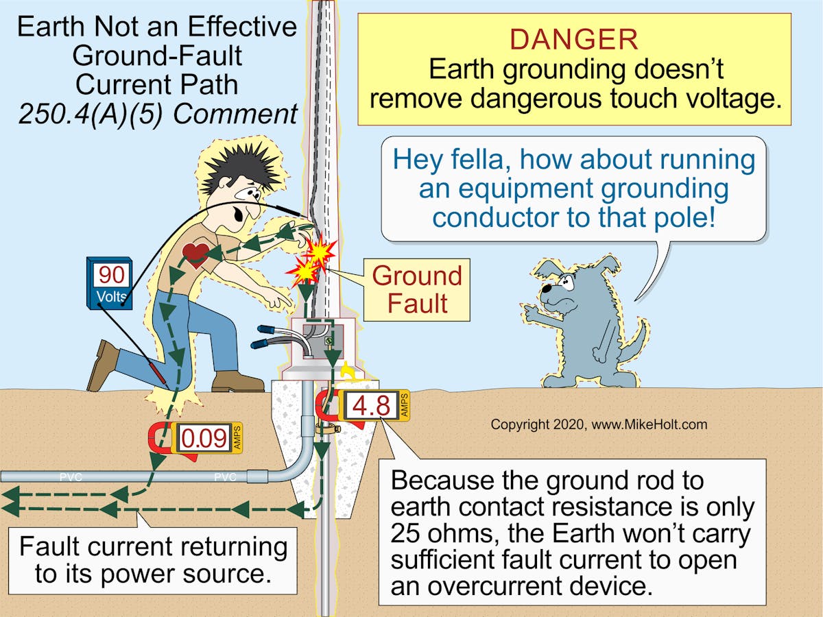 The Differences Between Grounding and Bonding — Part 1 of 12 | EC&M
