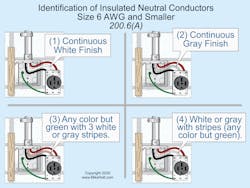 Code Q&A: Neutral Conductor Identification Requirements | EC&M