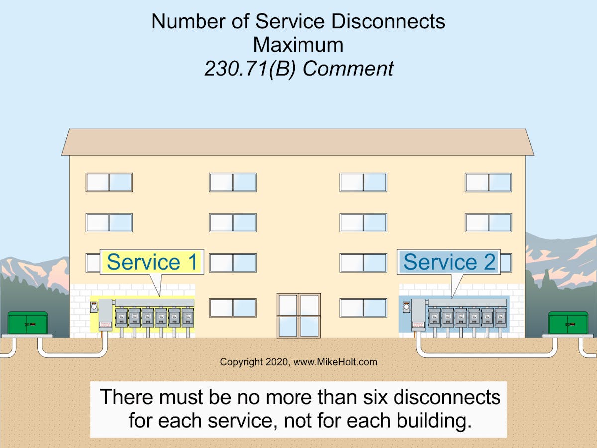 Stumped By the Code? Number of Service Disconnects Allowed on a Service ...