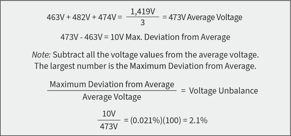 Understanding Voltage Unbalance Measurements and Calculations | EC&M