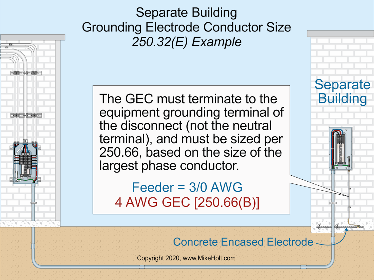 The Differences Between Grounding and Bonding — Part 2 of 12 | EC&M