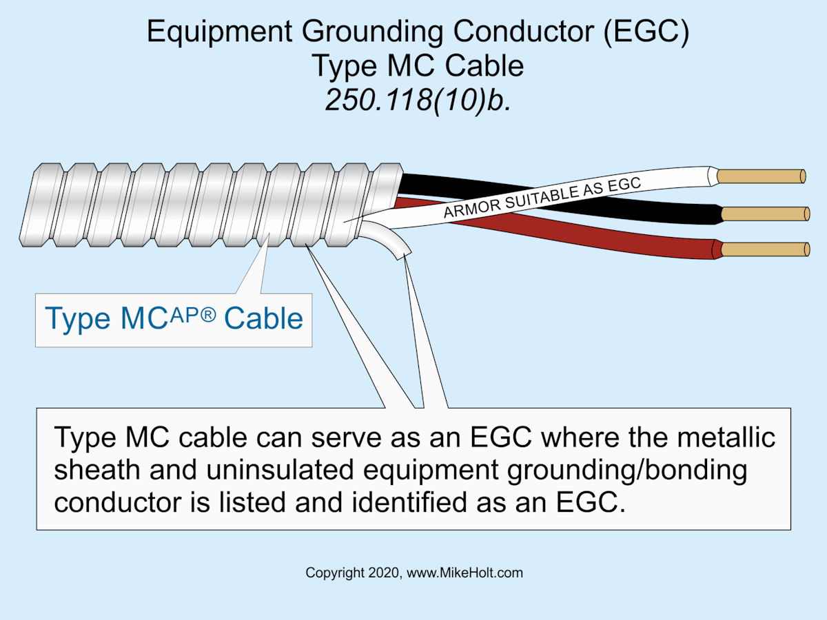 The Differences Between Grounding and Bonding ― Part 6 of 12 | EC&M