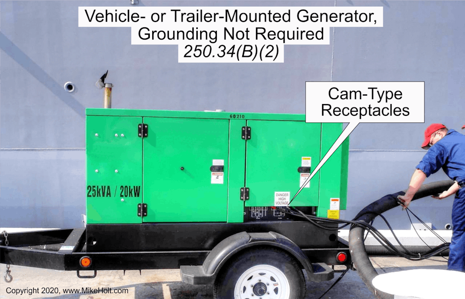 Stumped by the Code? NEC Requirements for Dormitory Units | EC&M
