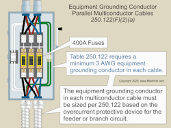 The Differences Between Grounding and Bonding – Part 7 of 12 | EC&M