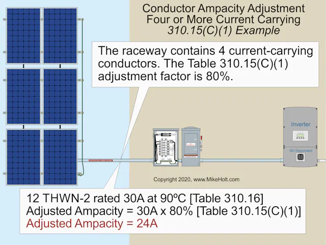 Code Q&A: Conductor Ampacity Adjustment Requirements | EC&M