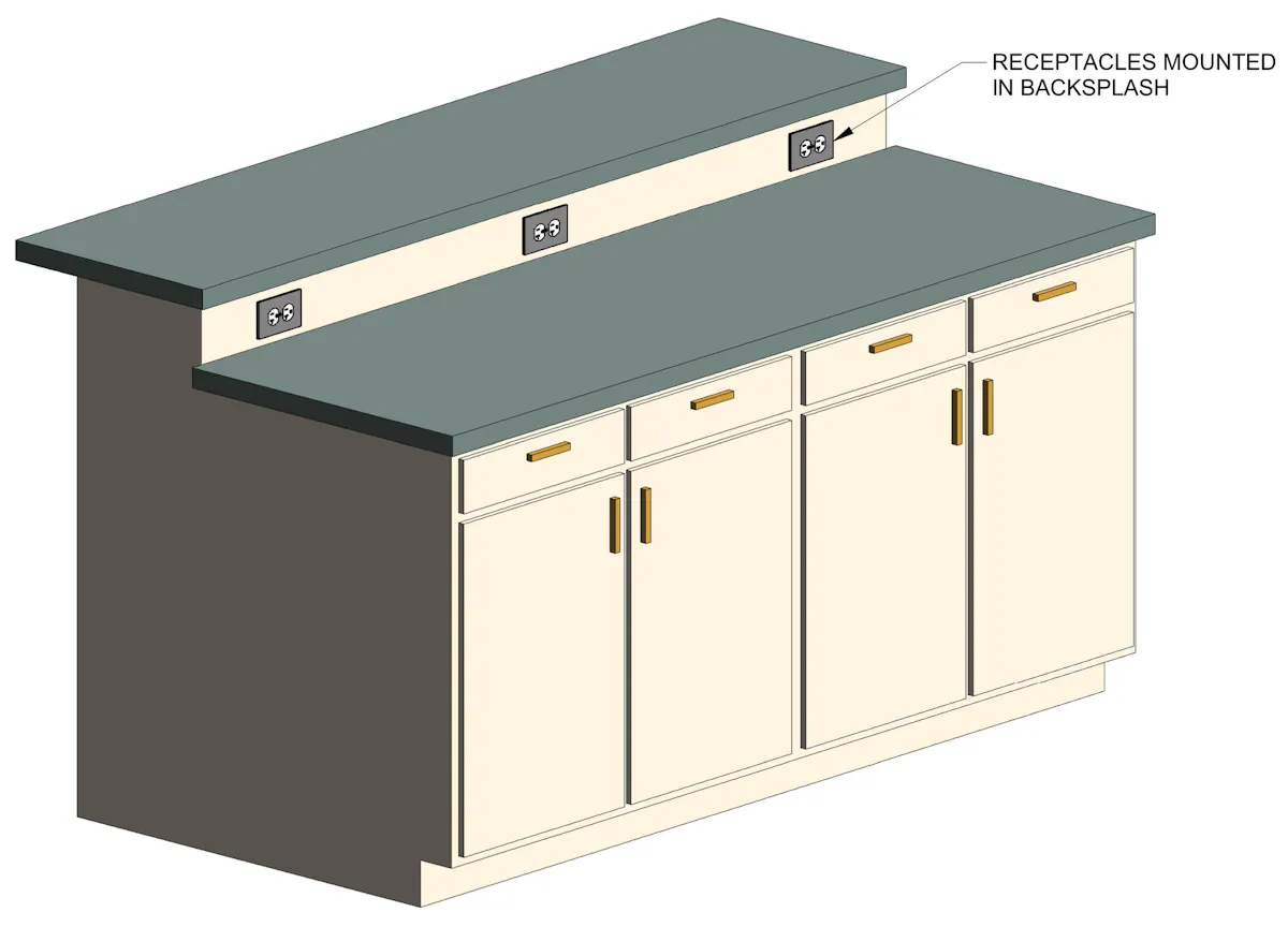 Installation of Receptacles at Islands and Peninsular Countertops | EC&M