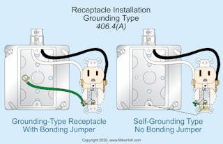 difference between electrical bonding and grounding