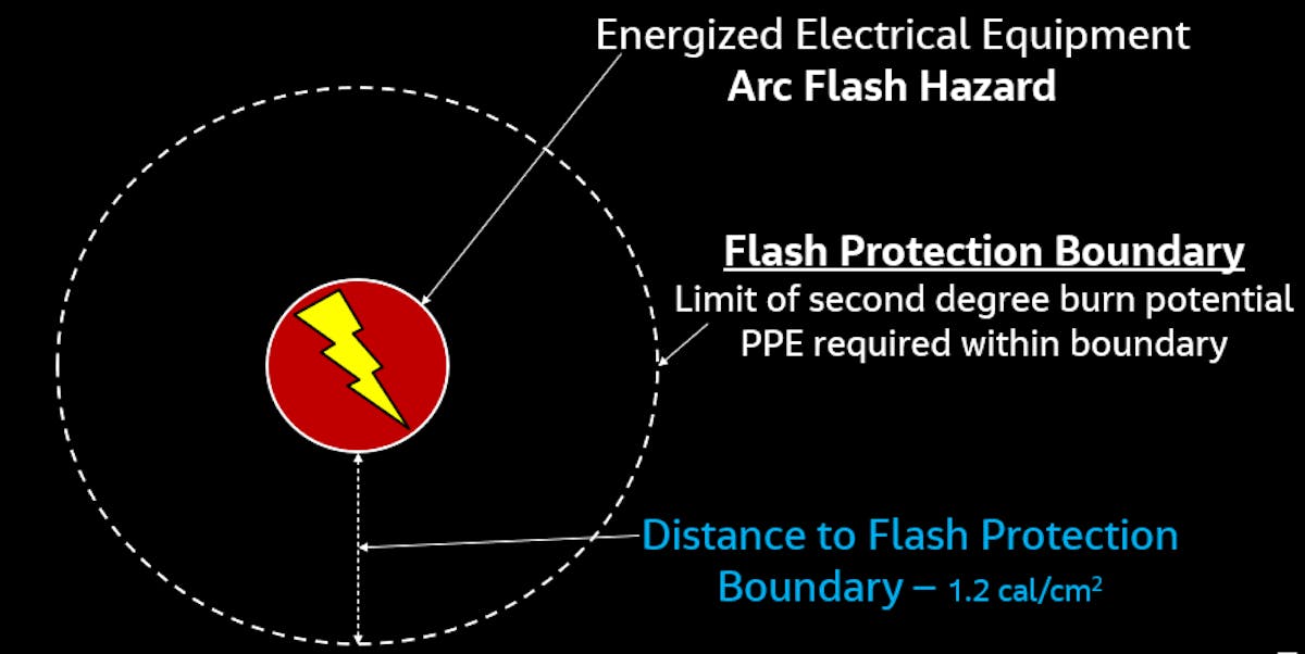 Common Arc Flash Misconceptions | EC&M