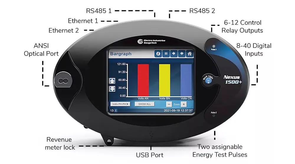 Power Quality Meter With PMU EC M Power Quality Meter With PMU EC M