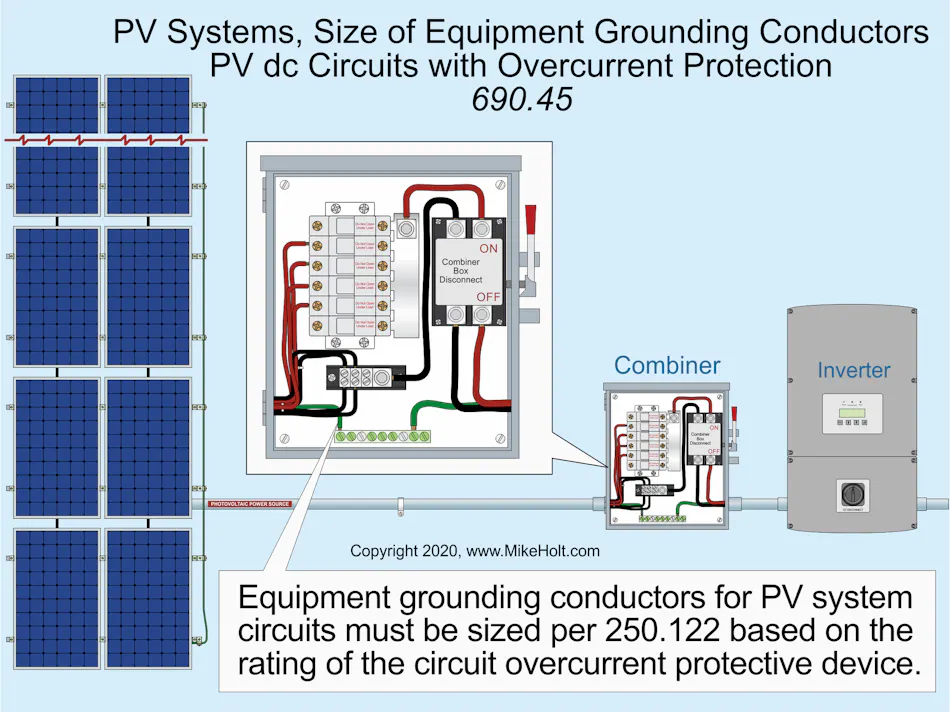 The Differences Between Grounding and Bonding – Part 11 of 12 | EC&M