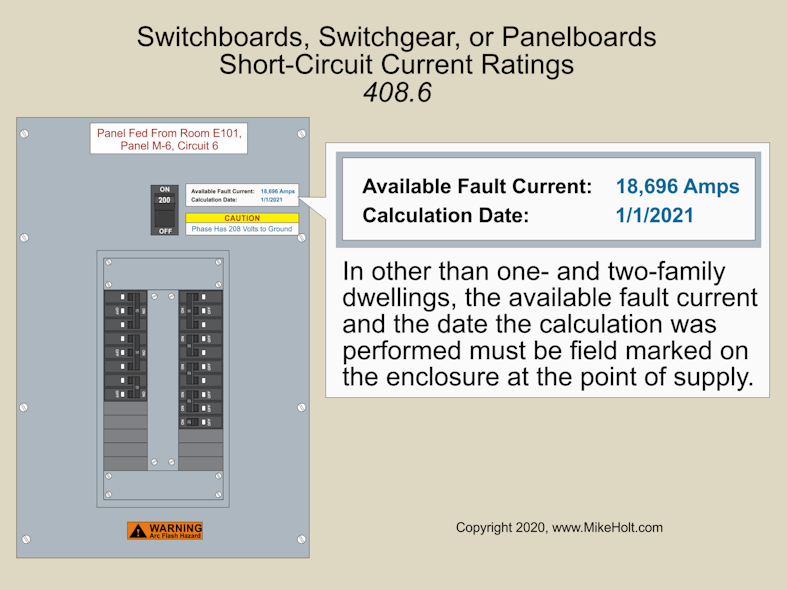Stumped by the Code? NEC Requirements for Short-Circuit Current Rating of Switchboards ...