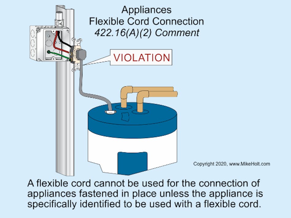 Code Q&A: Flexible Cord Requirements for Appliances | EC&M