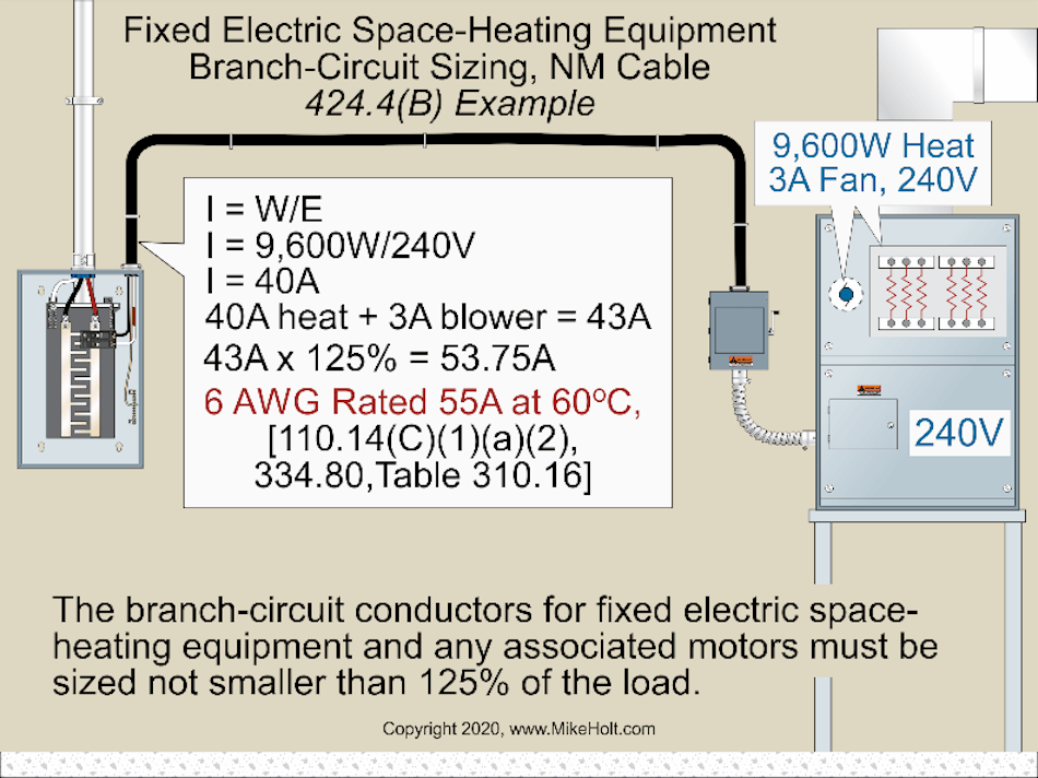 Stumped by the Code? NEC Requirements for Disconnects and Conductors ...