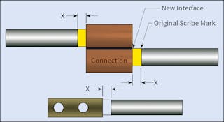 Qualifying Permanent Ground Connections | EC&M