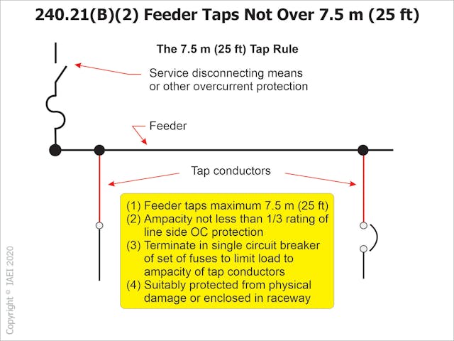 NEC Rules for Tapping Feeders | EC&M