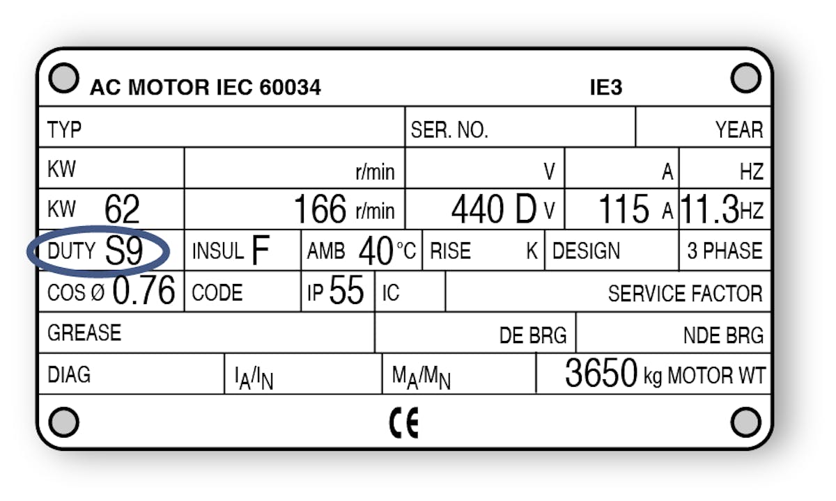 A Simple Approach to Duty Ratings of AC Machines | EC&M