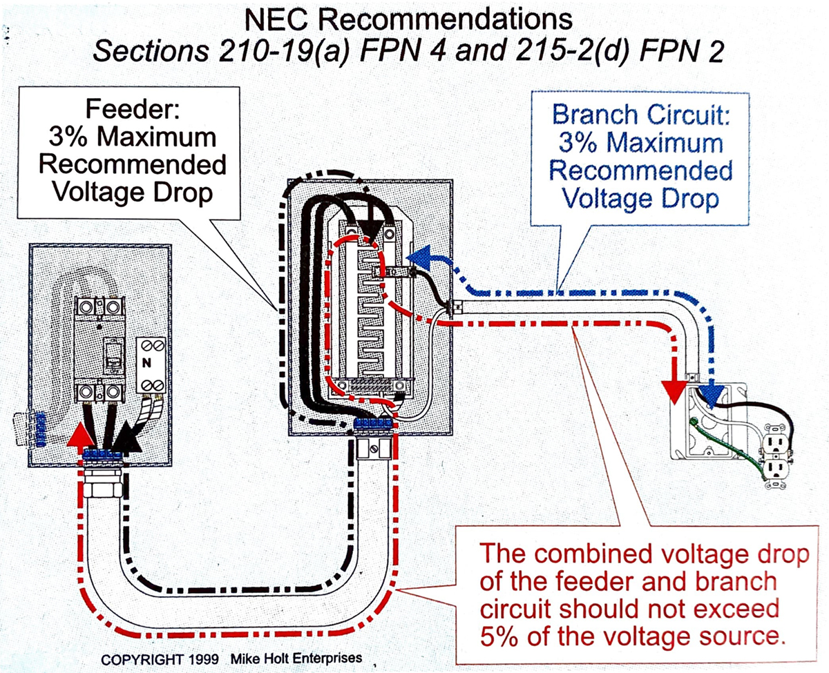 Nec Voltage Drop Calculation Sample Of Calculation Of Voltage Drop