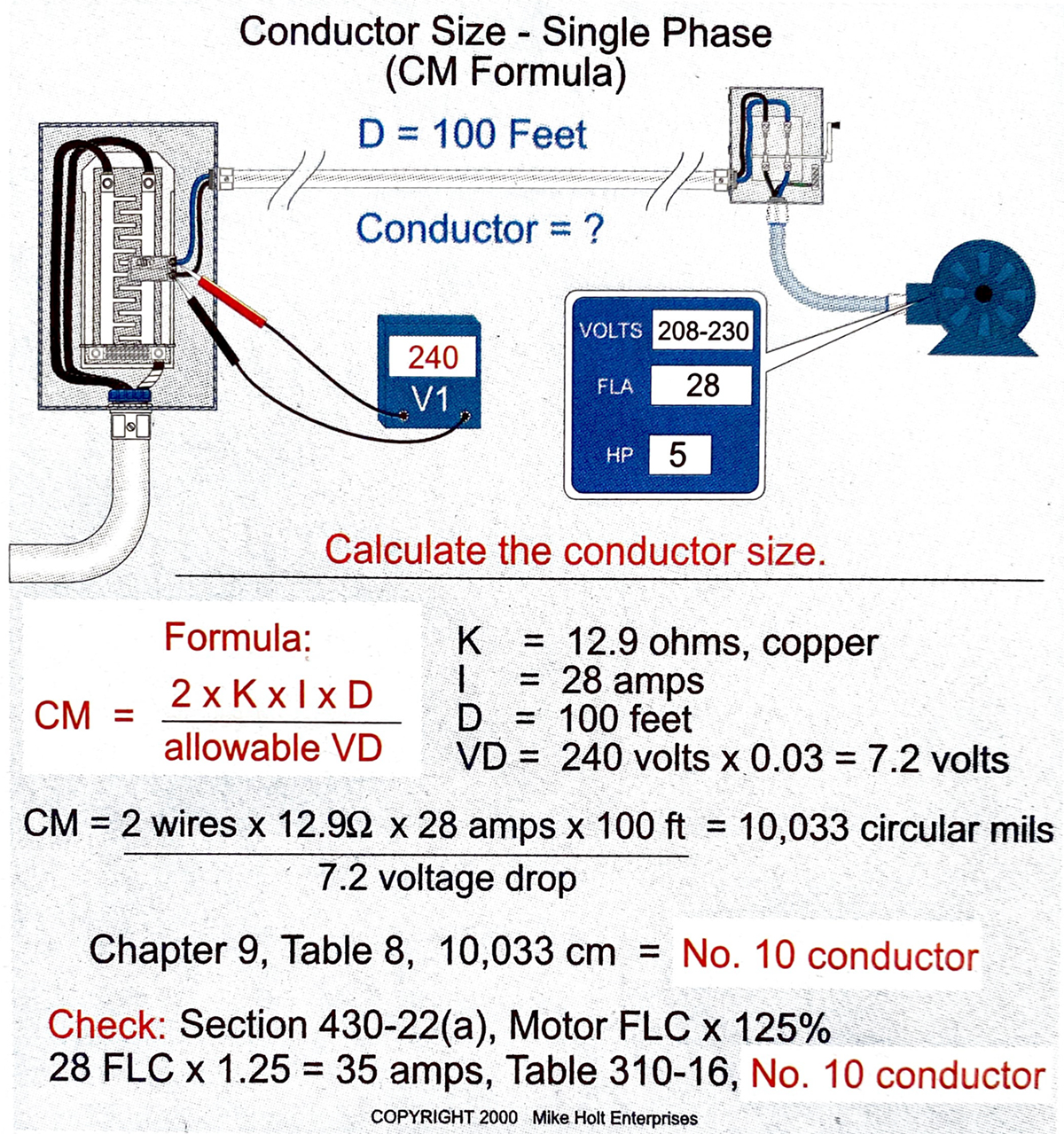 To Find Voltage Drop Formula Calculation Of Voltage Drop In Power