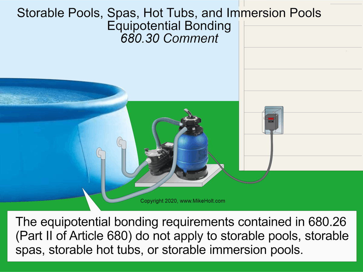 Keeping Pools and Spas Safe – Part 2 of 2 | EC&M