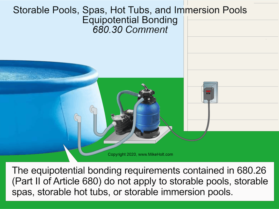 Keeping Pools and Spas Safe – Part 2 of 2 | EC&M