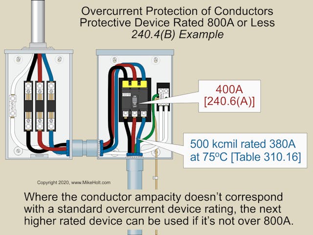 Overcurrent Protection | EC&M