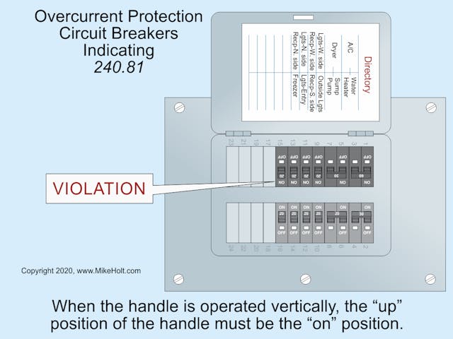Overcurrent Protection | EC&M