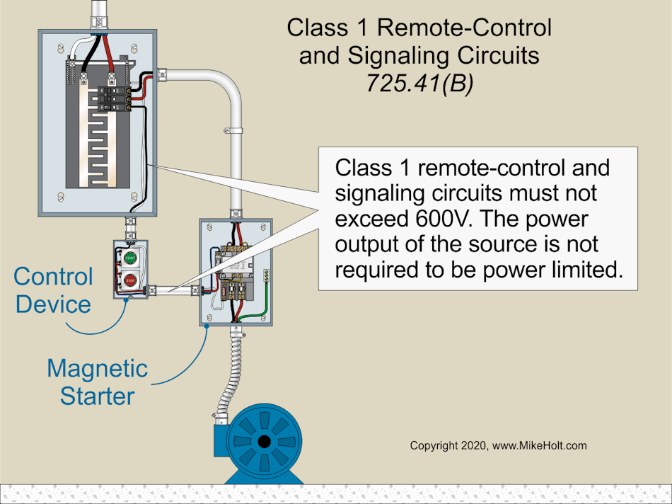 Remote Control and Signaling Circuits, Class 1 | EC&M